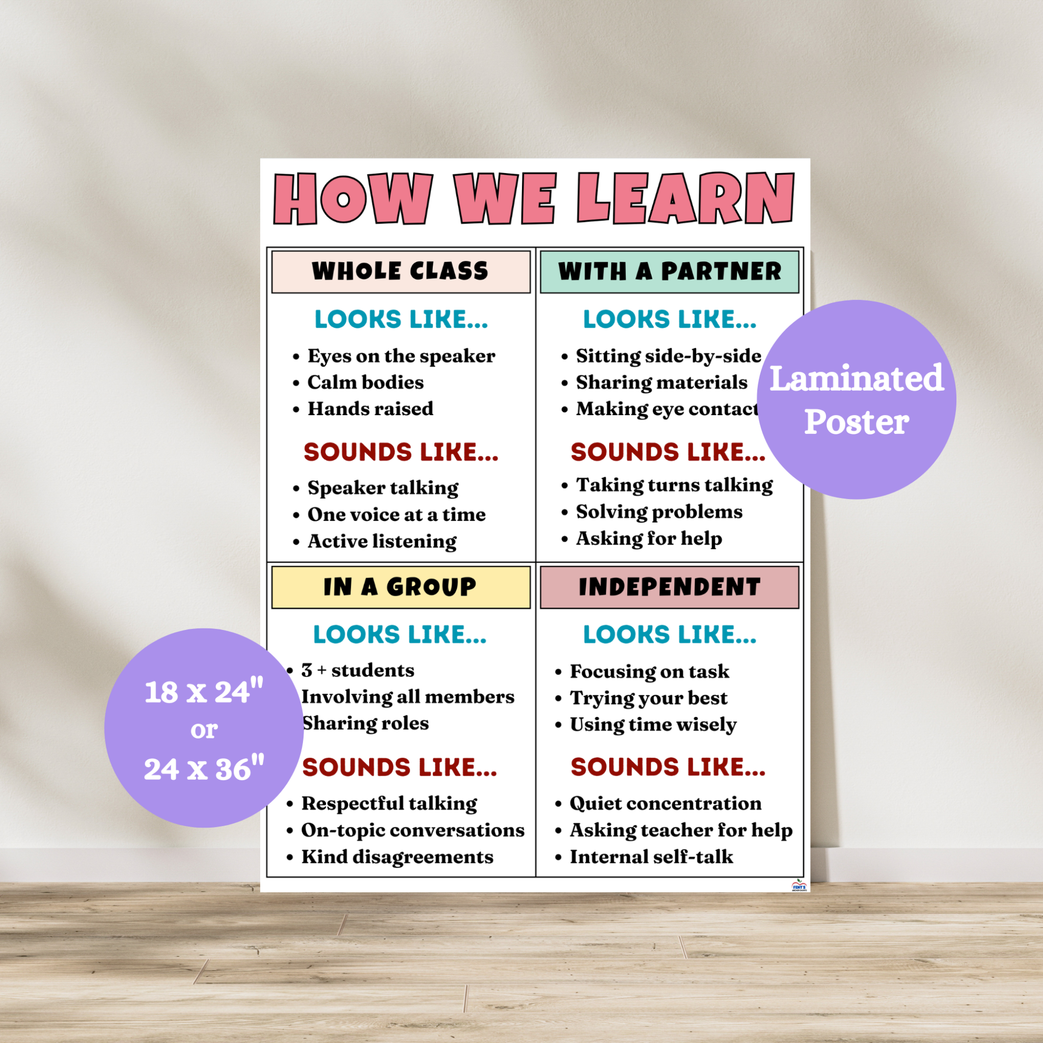 How we Learn Anchor Chart | Student Expectations Classroom Poster ...